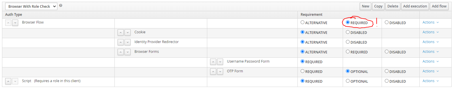Auth Support For Restricting Access If Certain Criteria Arent Met · Issue 23218 · Grafana 