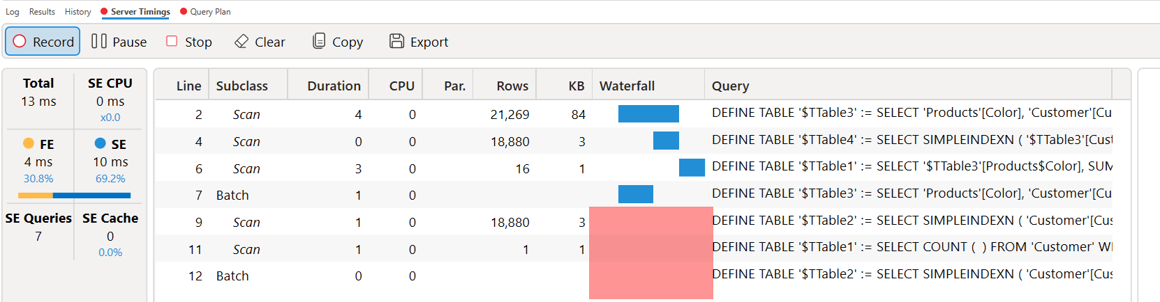 Inconsistent behaviour of Waterfall feature · Issue #906 · DaxStudio/DaxStudio · GitHub