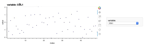 Hvplot yaxis range not updating with groupby and datashader=True · Issue #4396 · holoviz ...