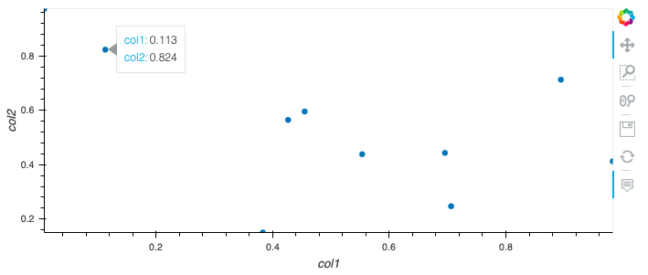 Better support for fast interactive plotting with HoloViews / hvPlot ...