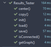 GitHub - 20shaked20/DirectedWeightedGraph: This is a repository of DirectedWeightedGraph as part ...