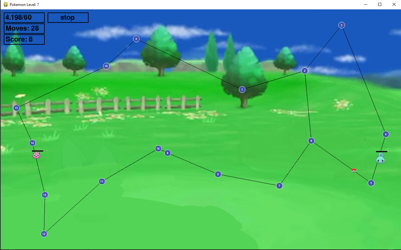 GitHub - yonatan-ratner/Ex4-Pokemons: The final project in our OOP course for Ariel University