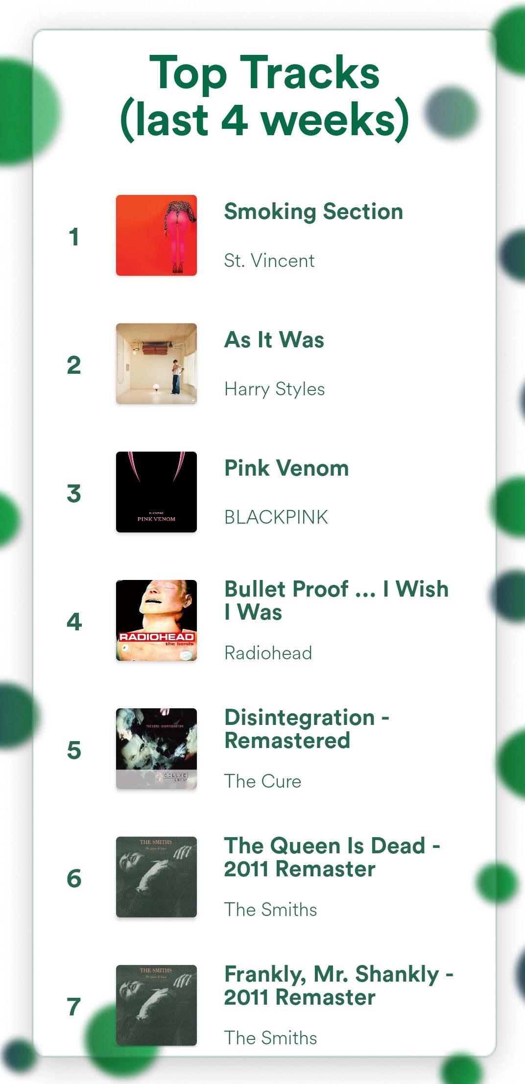 GitHub - gamarmustafa/toptify: toptify - all your spotify stats here!