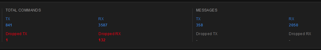 Dropped RX commands relatively high · Issue #3100 · zwave-js/zwave-js-ui · GitHub