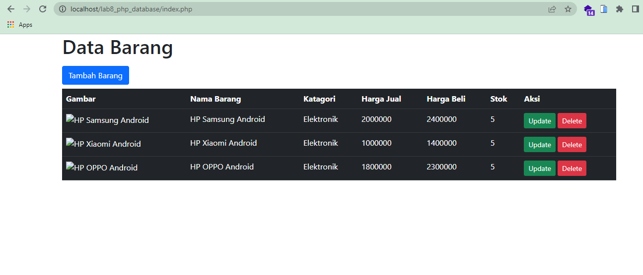 GitHub - alridwanluthfi00/Lab8Web