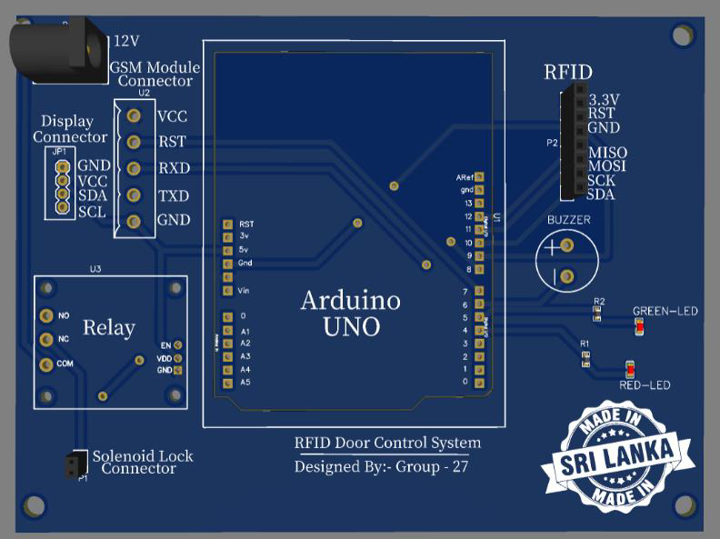 GitHub - Keirishan/RFID-Based-Smart-Door-Control-System