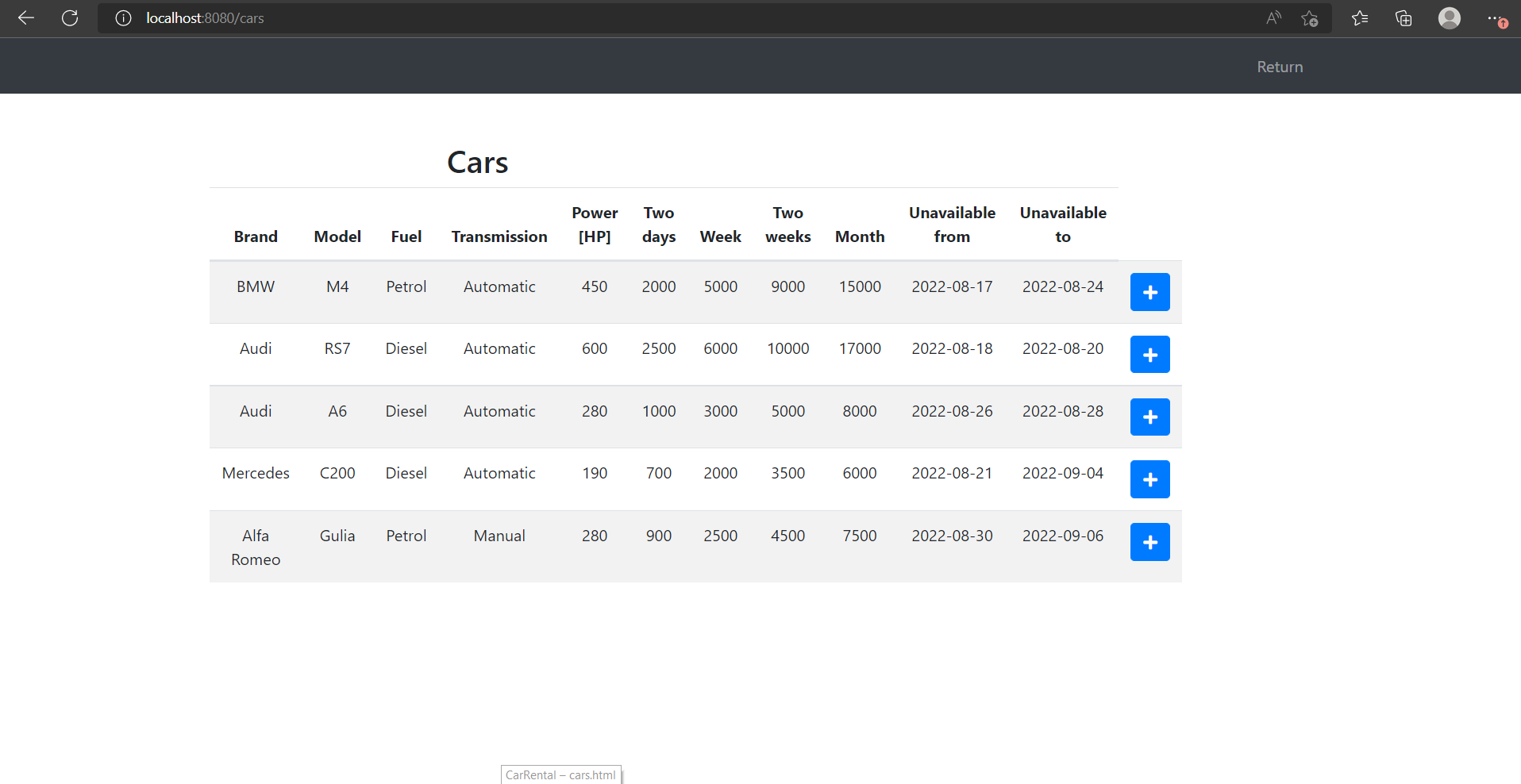 GitHub - ppiotrekp/CarRental: My first spring boot project