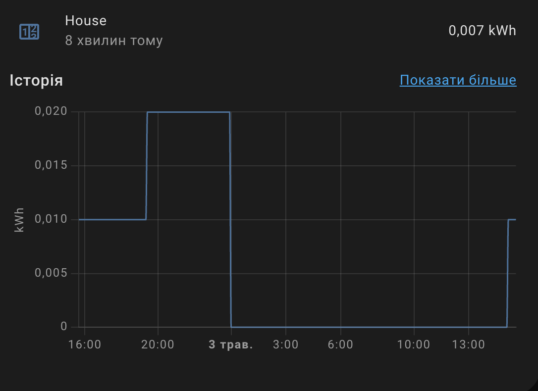 [OTHER] secondary_info Showing energy more accurate · Issue #138 ...