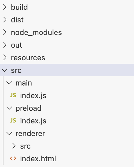 Can not run packaged macos dmg · Issue #224 · alex8088/electron-vite ...