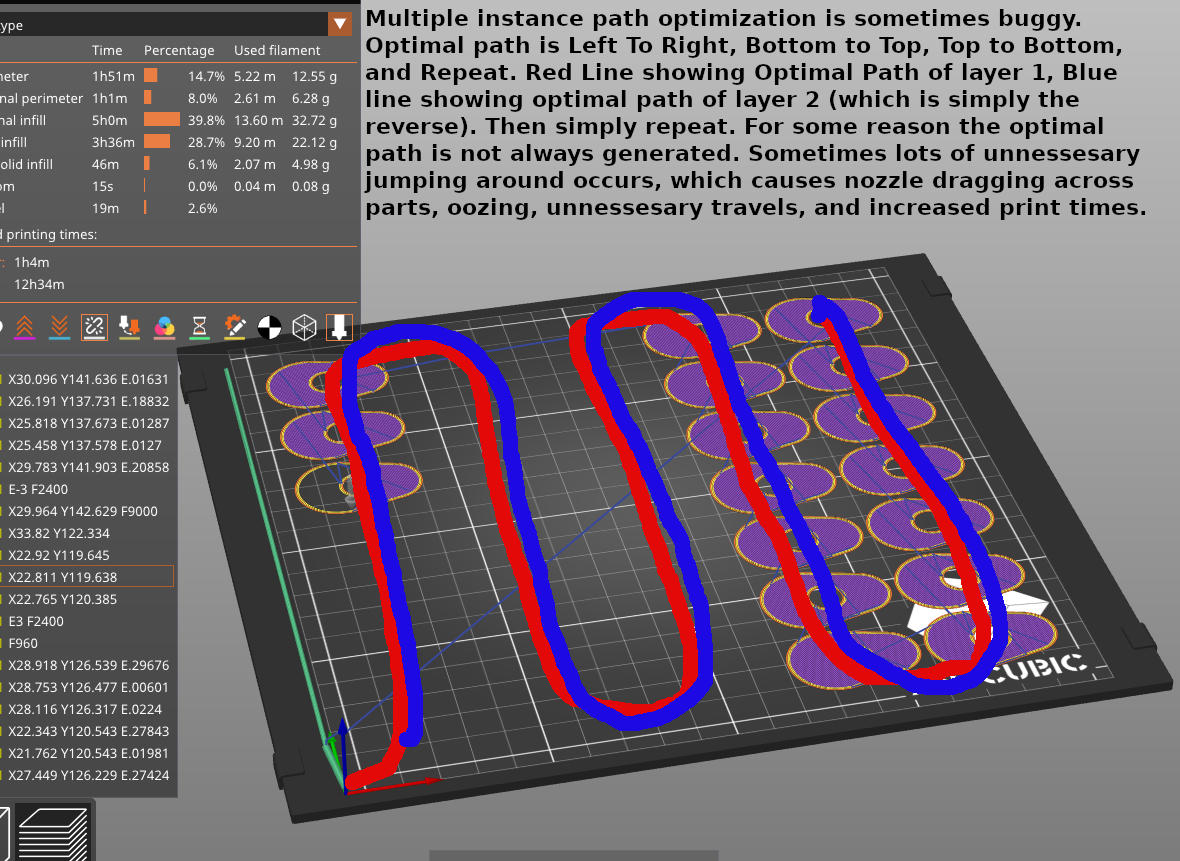 buggy paths during multiple instance object prints · Issue #9824 · prusa3d/PrusaSlicer · GitHub
