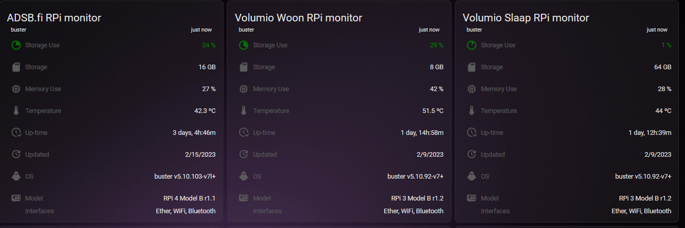 Card Refresh rate slow or not refreshing at all · Issue #38 · ironsheep/lovelace-rpi-monitor ...