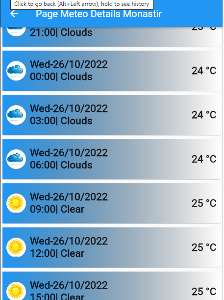 GitHub - rouamansour/Voyage_app: Voyage app with authentification : flutter