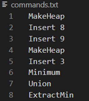 GitHub - danielreuveni/Mergeable-Heap-Implementation