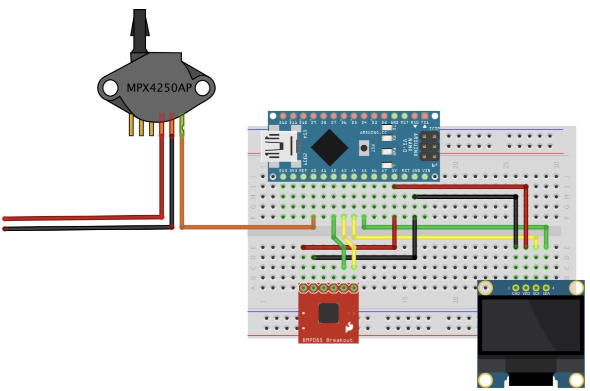 GitHub - smarshall-rightside/Project_Power