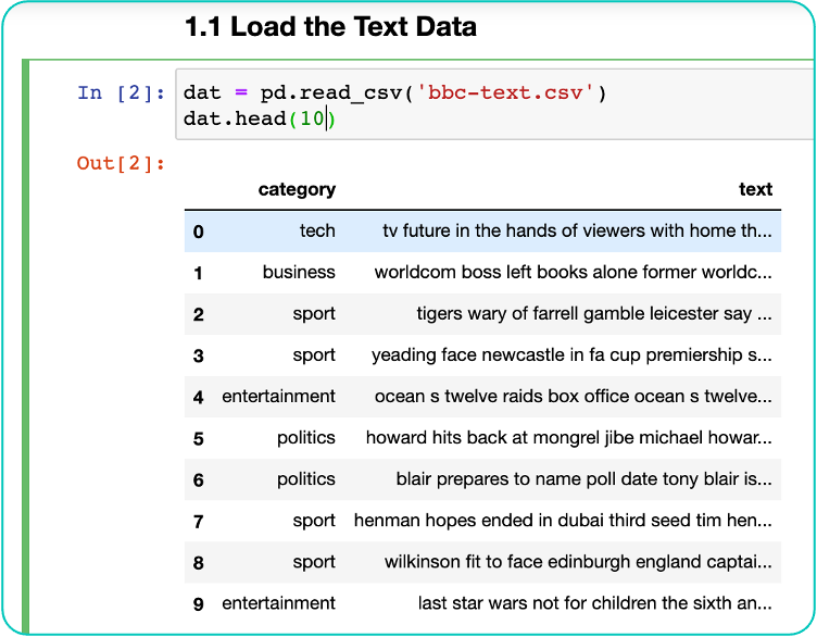 GitHub - Chen-Han-TX/Classification-Model-BBC-News: Applied Analytics ...