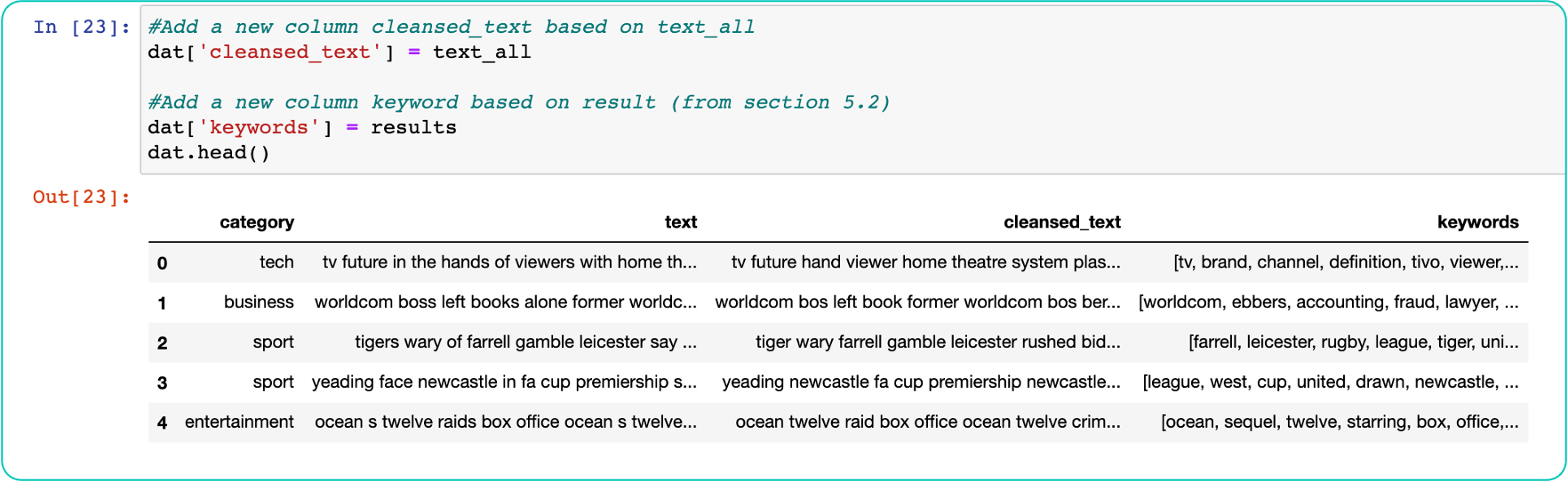 GitHub - Chen-Han-TX/Classification-Model-BBC-News: Applied Analytics Assignment - Build ...