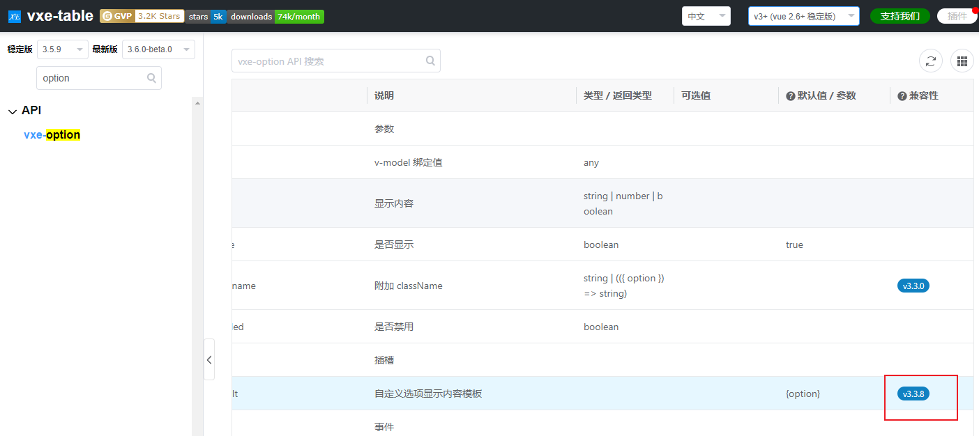 vxe-option 的 option 插槽 在 v3 中不生效 · Issue #1813 · x-extends/vxe-table ...