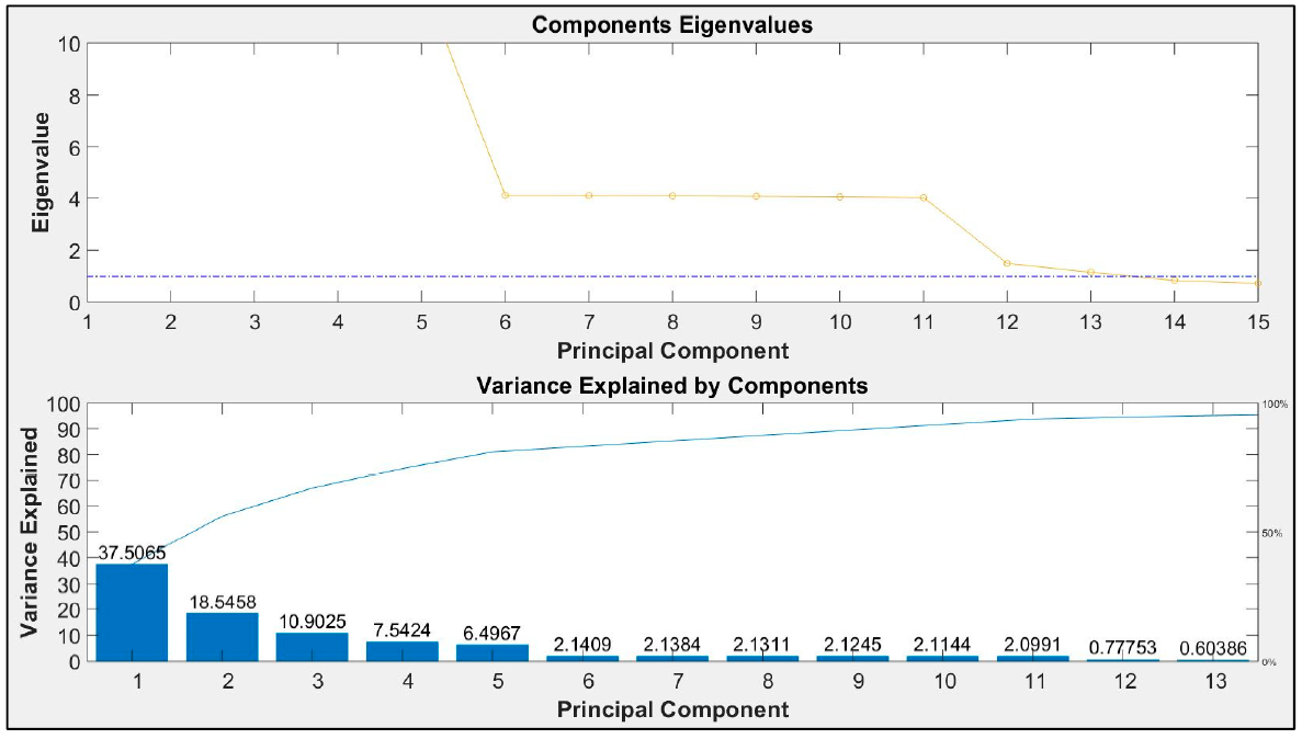 GitHub - BehnamSherafat/Hybrid-Kinematic-Acoustic-Activity-Recognition ...