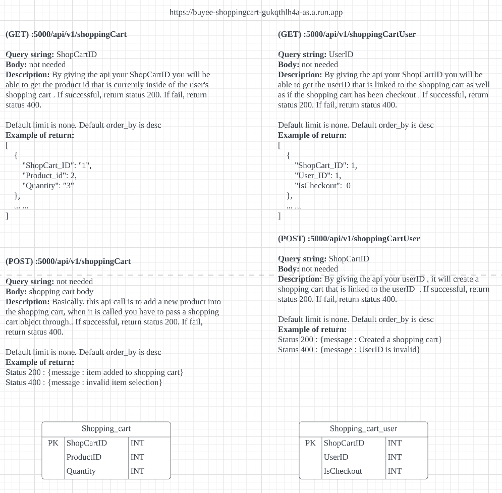 GitHub - ETI-GroupE/buyee