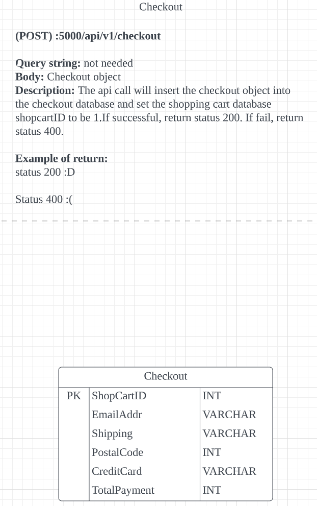 GitHub - ETI-GroupE/buyee