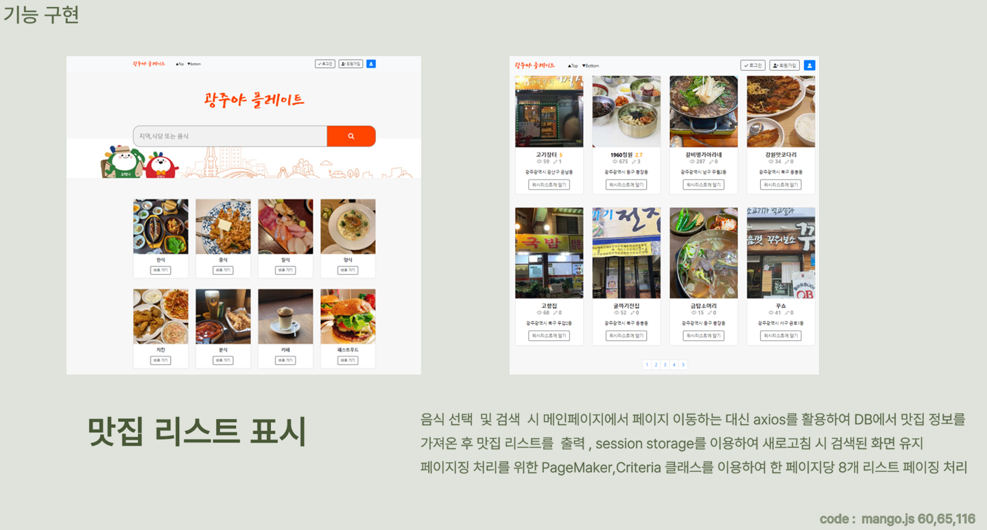 GitHub - nodwon/Gwangui-mango-plate