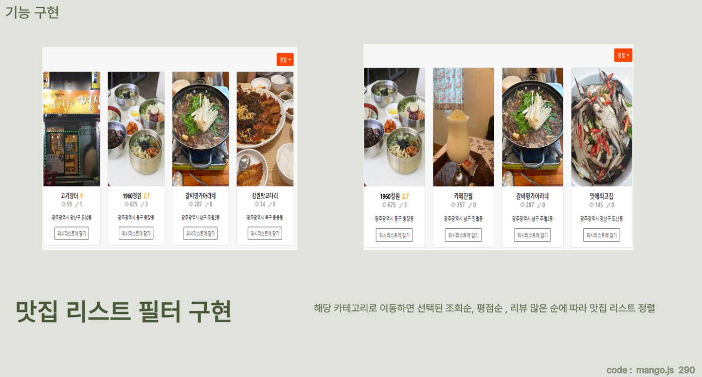 GitHub - nodwon/Gwangui-mango-plate