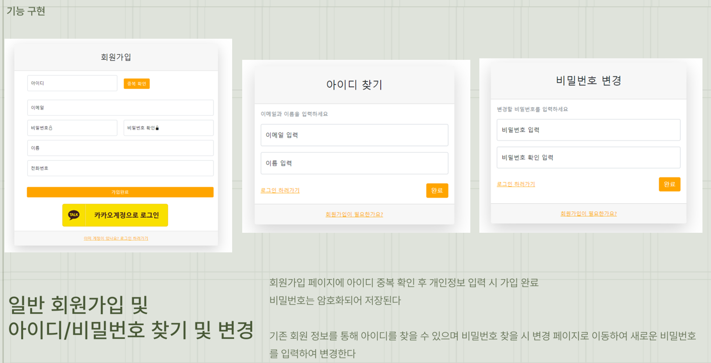 GitHub - nodwon/Gwangui-mango-plate