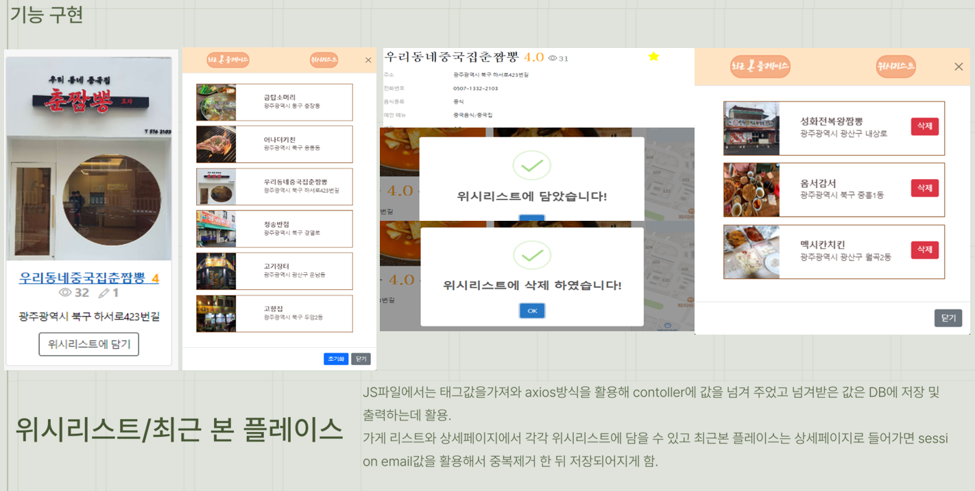 GitHub - nodwon/Gwangui-mango-plate