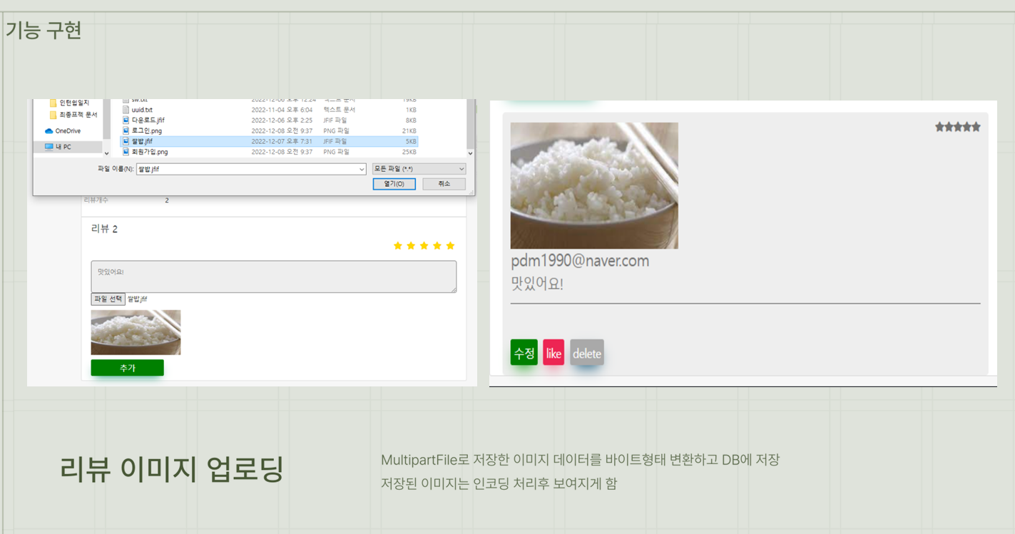 GitHub - nodwon/Gwangui-mango-plate