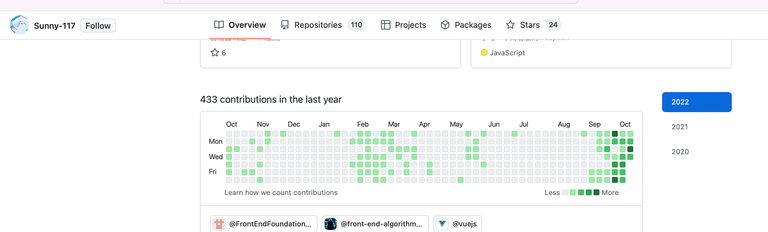 BUG: 自己看自己的主页是1990-now，但是访客看到的是原有的样子 · Issue #15 · antfu/1990-script · GitHub
