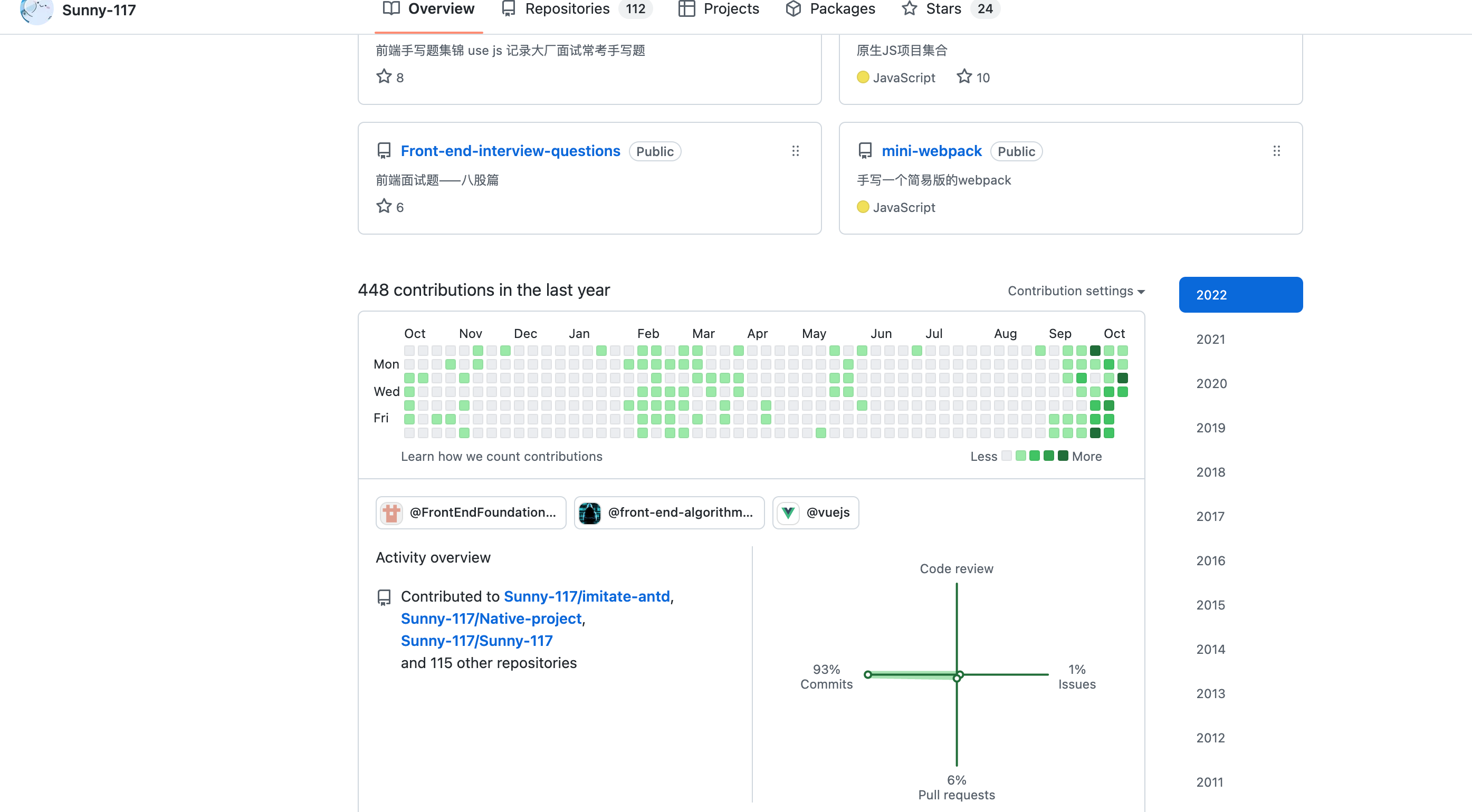 BUG: 自己看自己的主页是1990-now，但是访客看到的是原有的样子 · Issue #15 · antfu/1990-script · GitHub