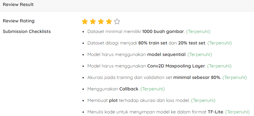 GitHub - fia-amaraa/Submission-Dicoding-Pengembangan-ML: Submission ...