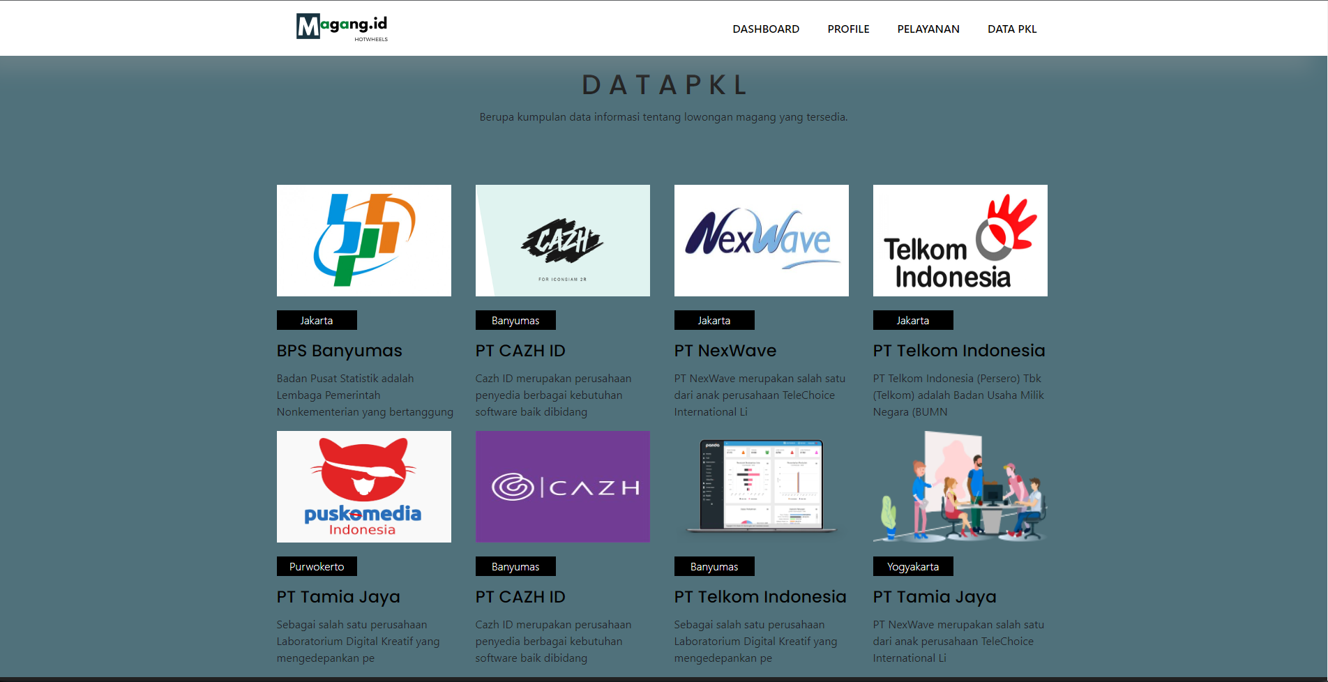 GitHub - nizarhilmi/Website-Sistem-Informasi-Data-PKL