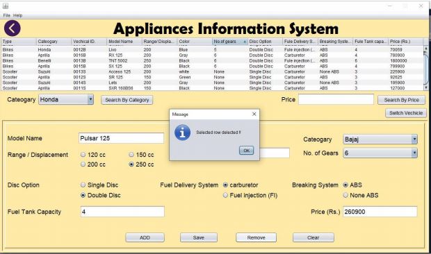 GitHub - NishChal370/InventoryManagementSystem: Inventory Management ...