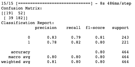 GitHub - goodpinokio/RSNA-Mammography-Competition-A-Multimodal-Approach ...