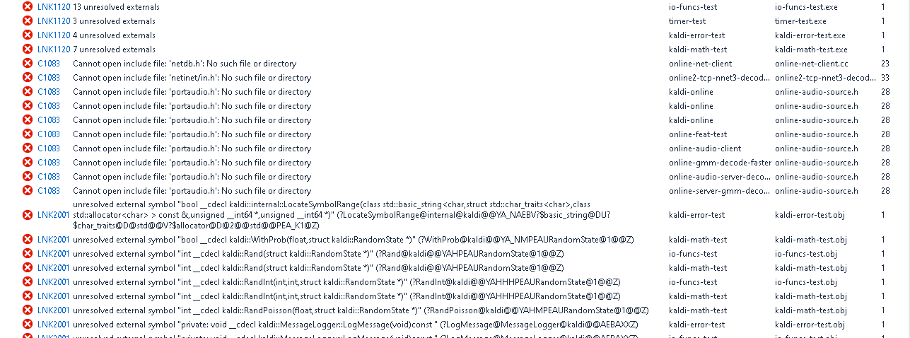 Unable to compile the kaldi project with windows environment · Issue #3887 · kaldi-asr/kaldi ...