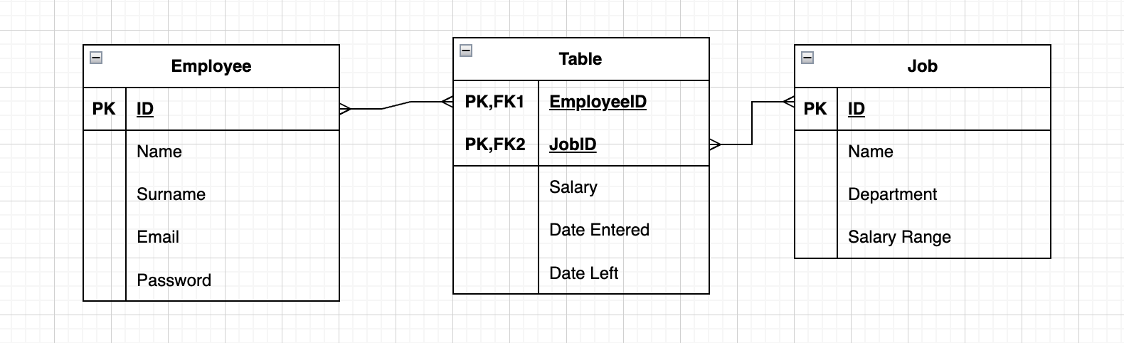 GitHub - ArdiJorganxhi/EmployeeManagementSystem: An employee management ...