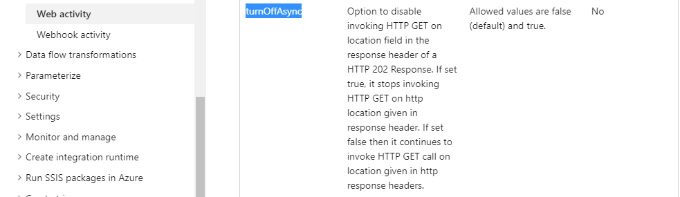 Enabling A Specific Setting In Adf Using Azure Devops · Issue 328 · Azure Player Azure