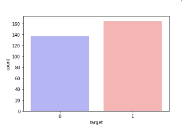 GitHub - rohmahartika/Klasifikasi-dengan-KNN-menggunakan-python