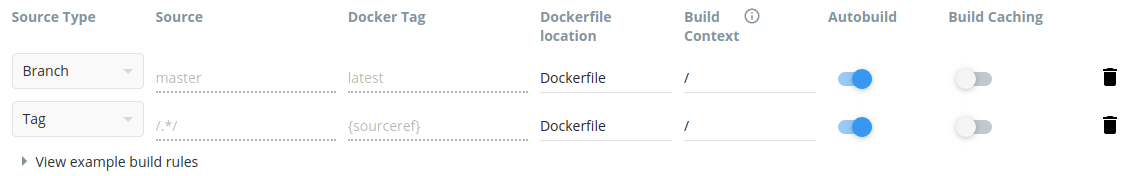Publish docker images to docker-hub /quay · Issue #68 · hapifhir/hapi-fhir-jpaserver-starter ...