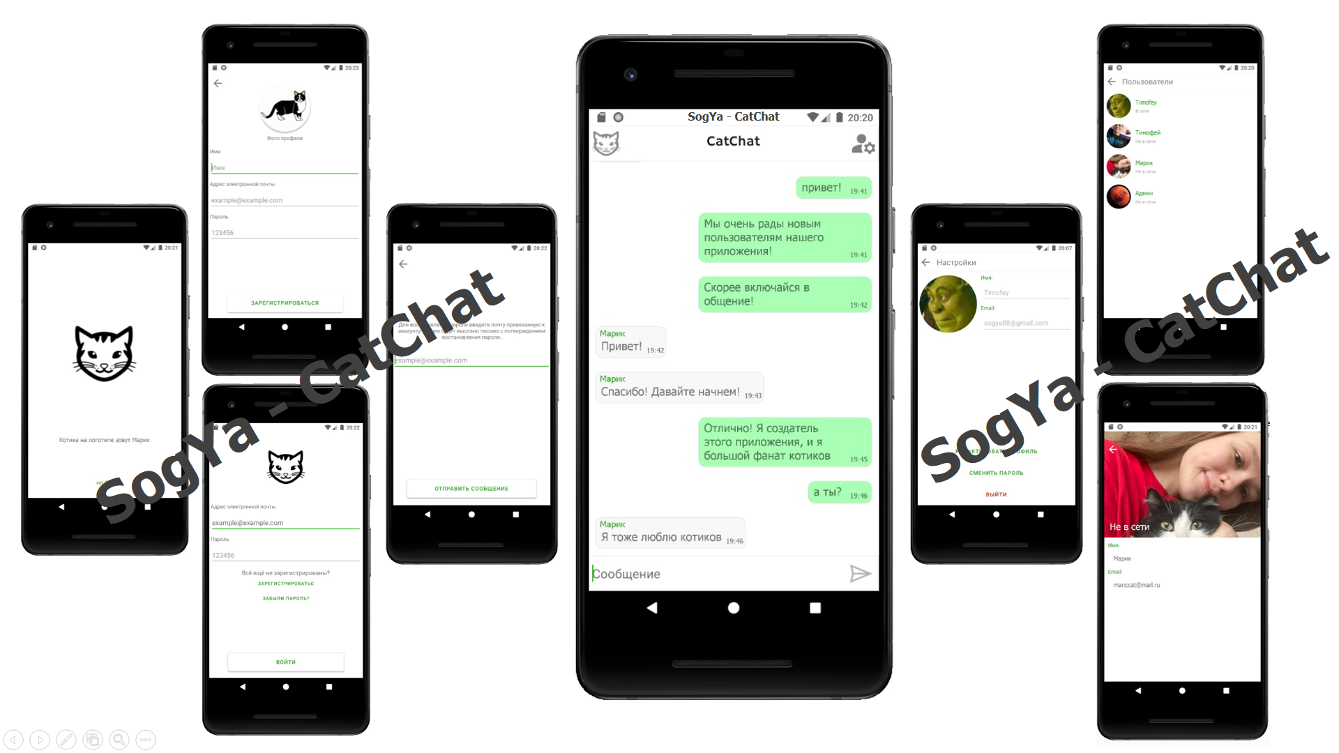 GitHub - SogYa/CatChat: Многопользовательский онлайн чат
