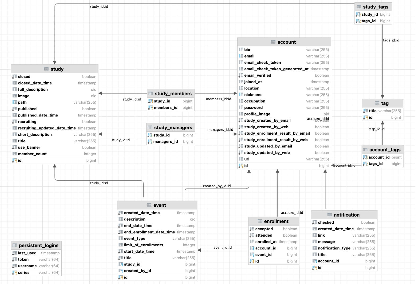 GitHub - heeyoungha/challenger
