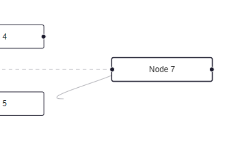 Connection line from handles on the left or on the top have wrong curve · Issue #1970 · xyflow ...
