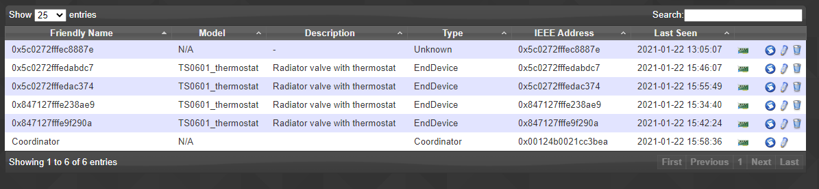 LoraTap (model SS600ZB) Wireless switch with 3 buttons (white-label of TuYa TS0043) "not ...