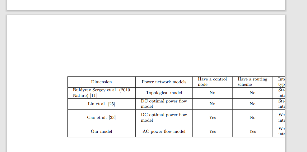 使用 mathpix 将 PDF 转换成 latex 后，通过 Web Server 上传 zip 进行翻译，结果排版格式会有问题 ...