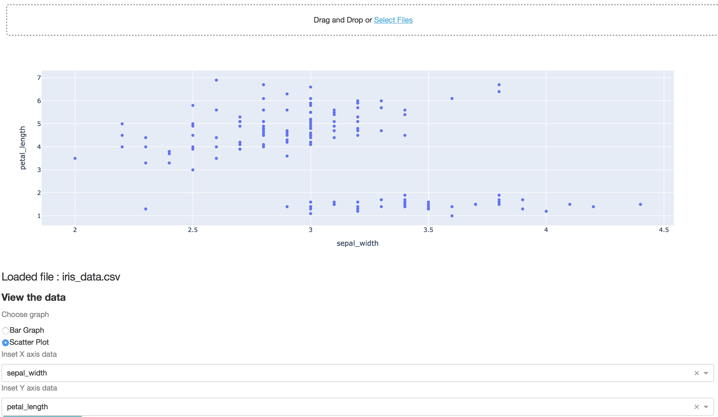 GitHub - GwladysKerhoas/Dash-Application-MachineLearning