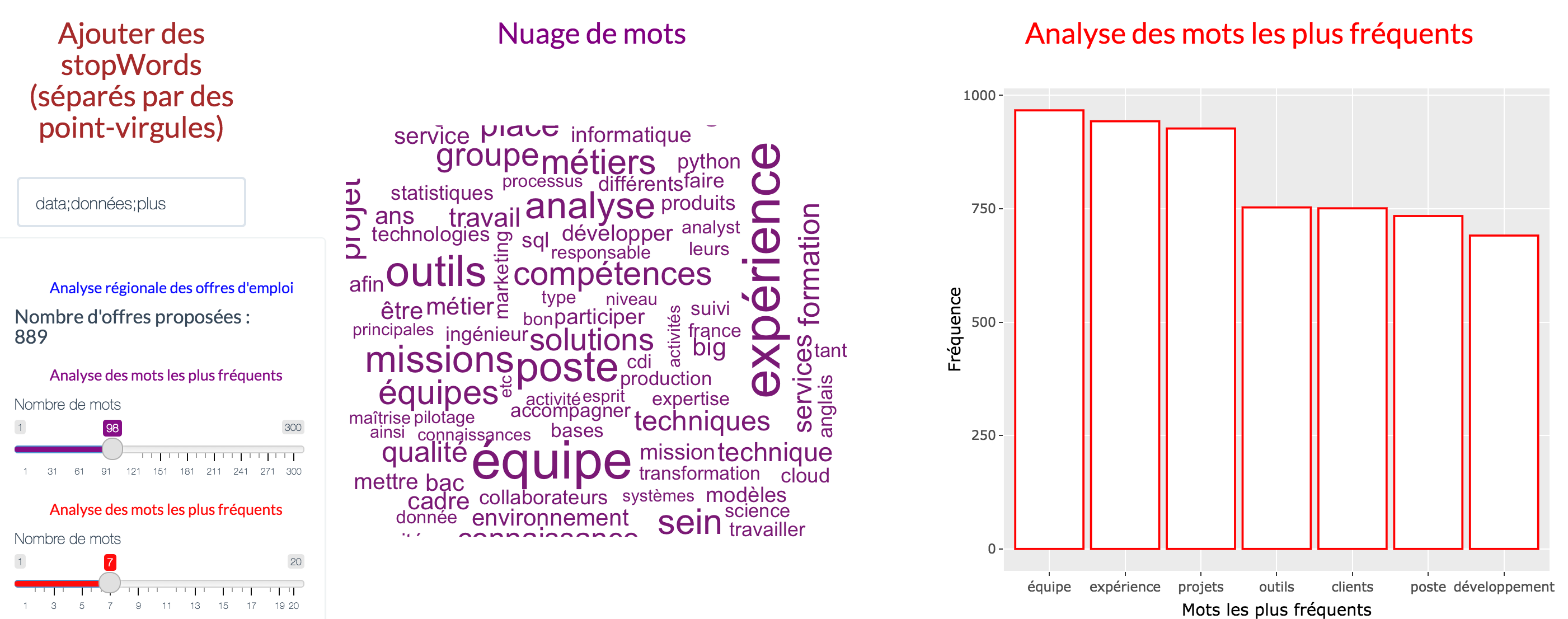 GitHub - GwladysKerhoas/R-Shiny-App-visualize-text-mining-analysis