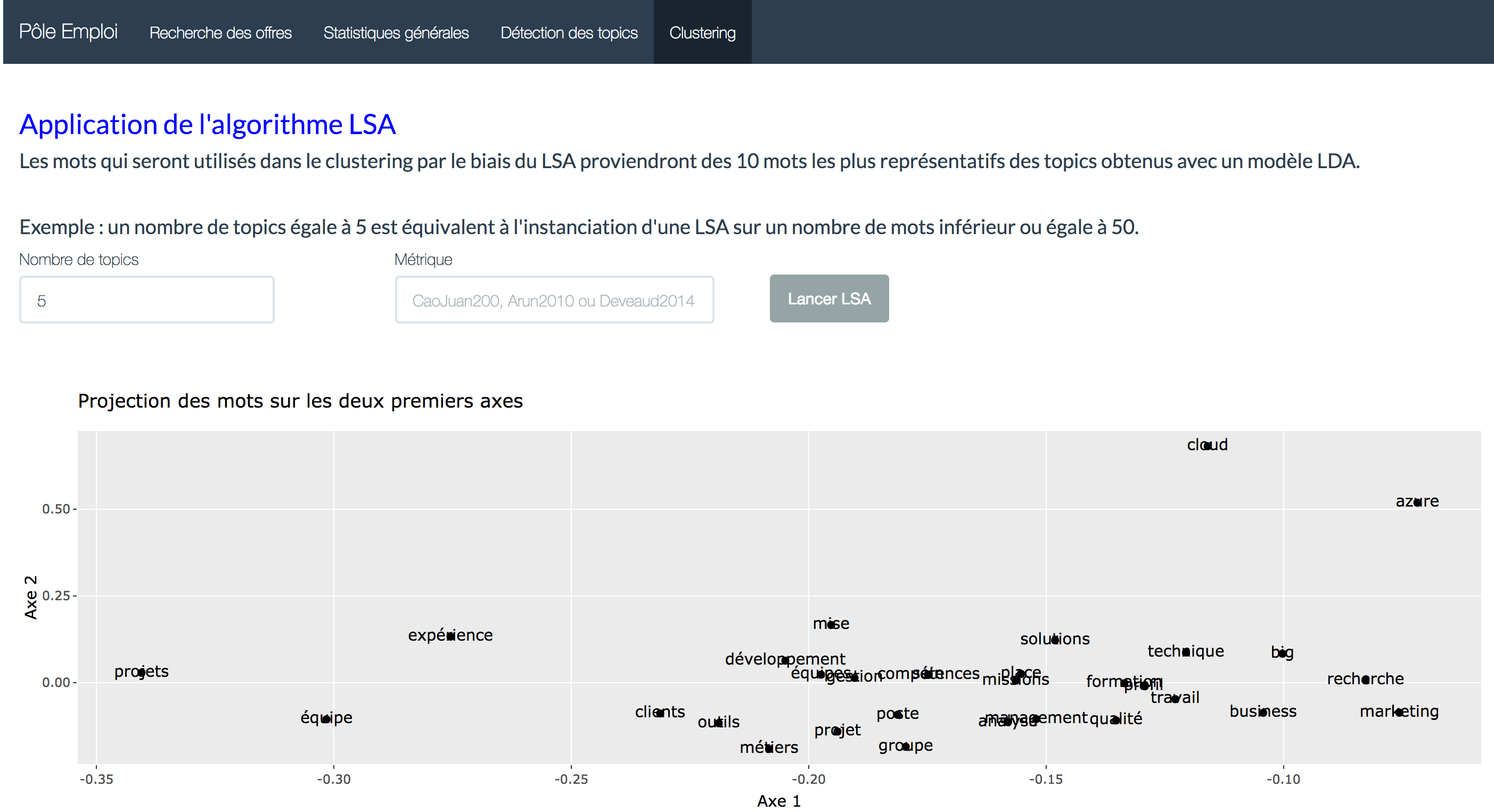 GitHub - GwladysKerhoas/R-Shiny-App-visualize-text-mining-analysis