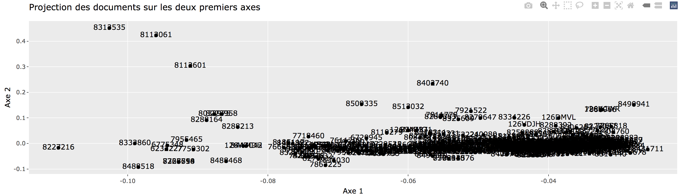 GitHub - GwladysKerhoas/R-Shiny-App-visualize-text-mining-analysis