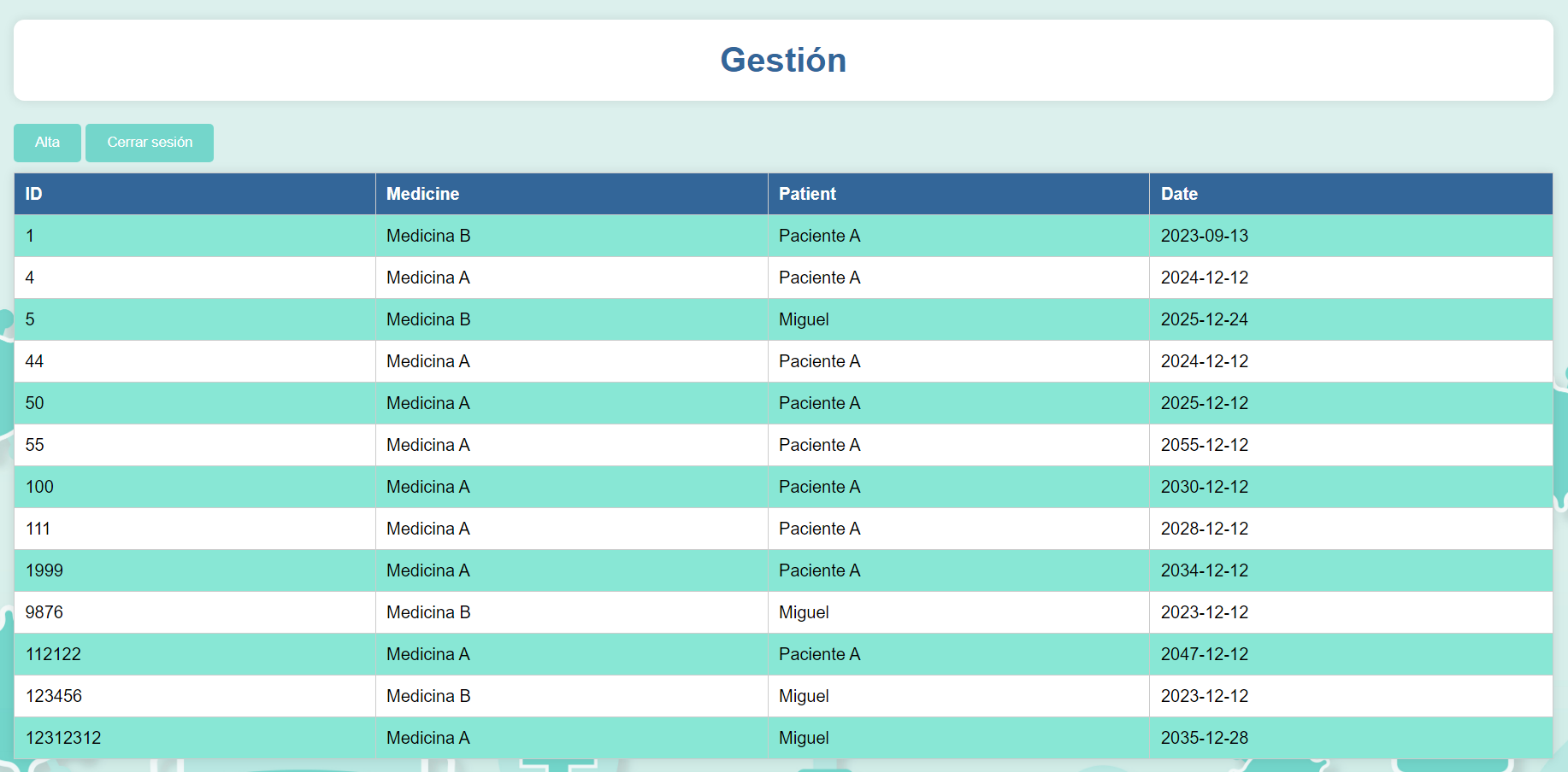 GitHub - mvidalt/Proyecto-Farmacia